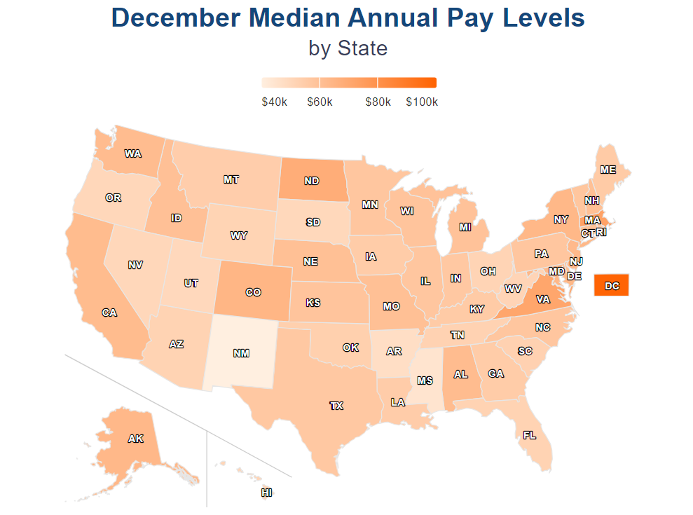 Report: R.I. 44th in U.S. for year-over-year pay growth in same job