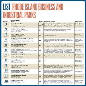 Lists: Rhode Island Business and Industrial Parks